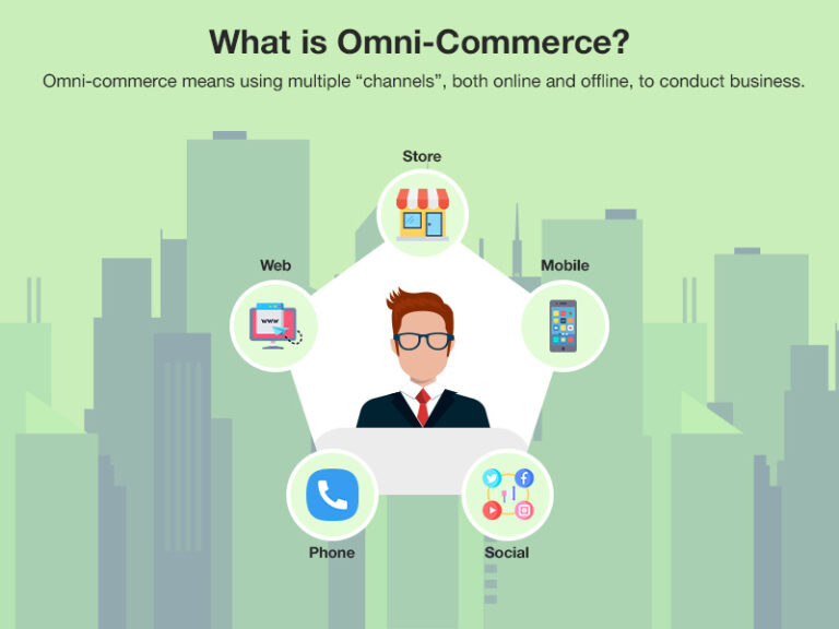 Two of the Most Popular Omni-Commerce Business Models - WP Maps